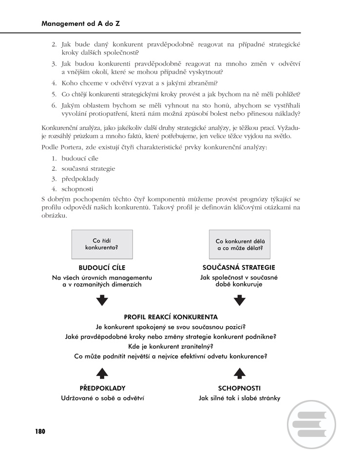 Kniha Management od A do Z - Bengt Karlöf, Fredrik H. Lövingsson ...