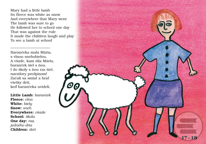 Kniha Anglické pesničky pre deti - Spevník+CD | kníhkupectvo Literama.sk