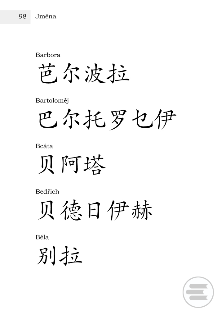 Kniha Čínské znaky - Soňa Pospíšilová | kníhkupectvo Literama.sk